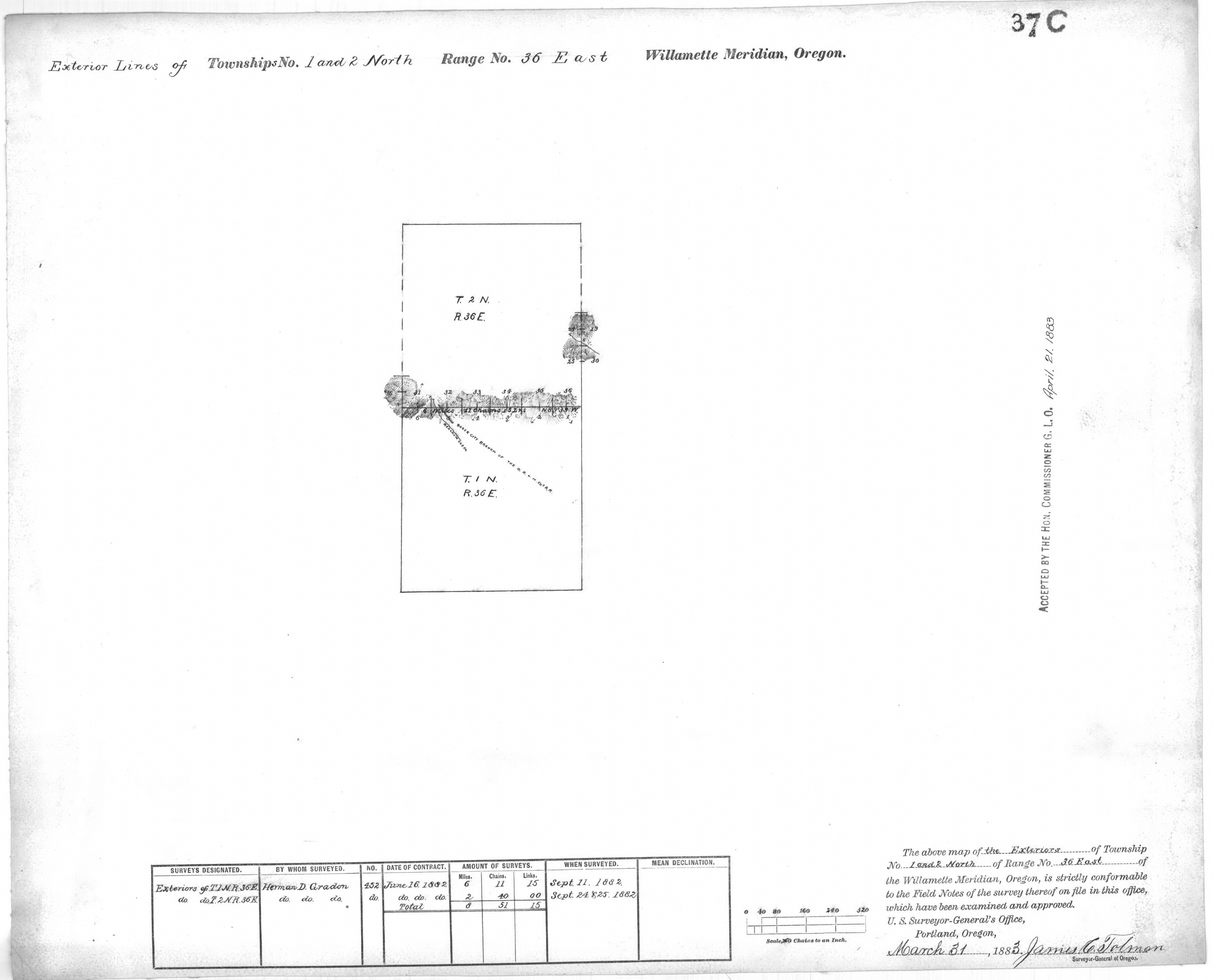 Land Status & Cadastral Survey Records Oregon/Washington BLM