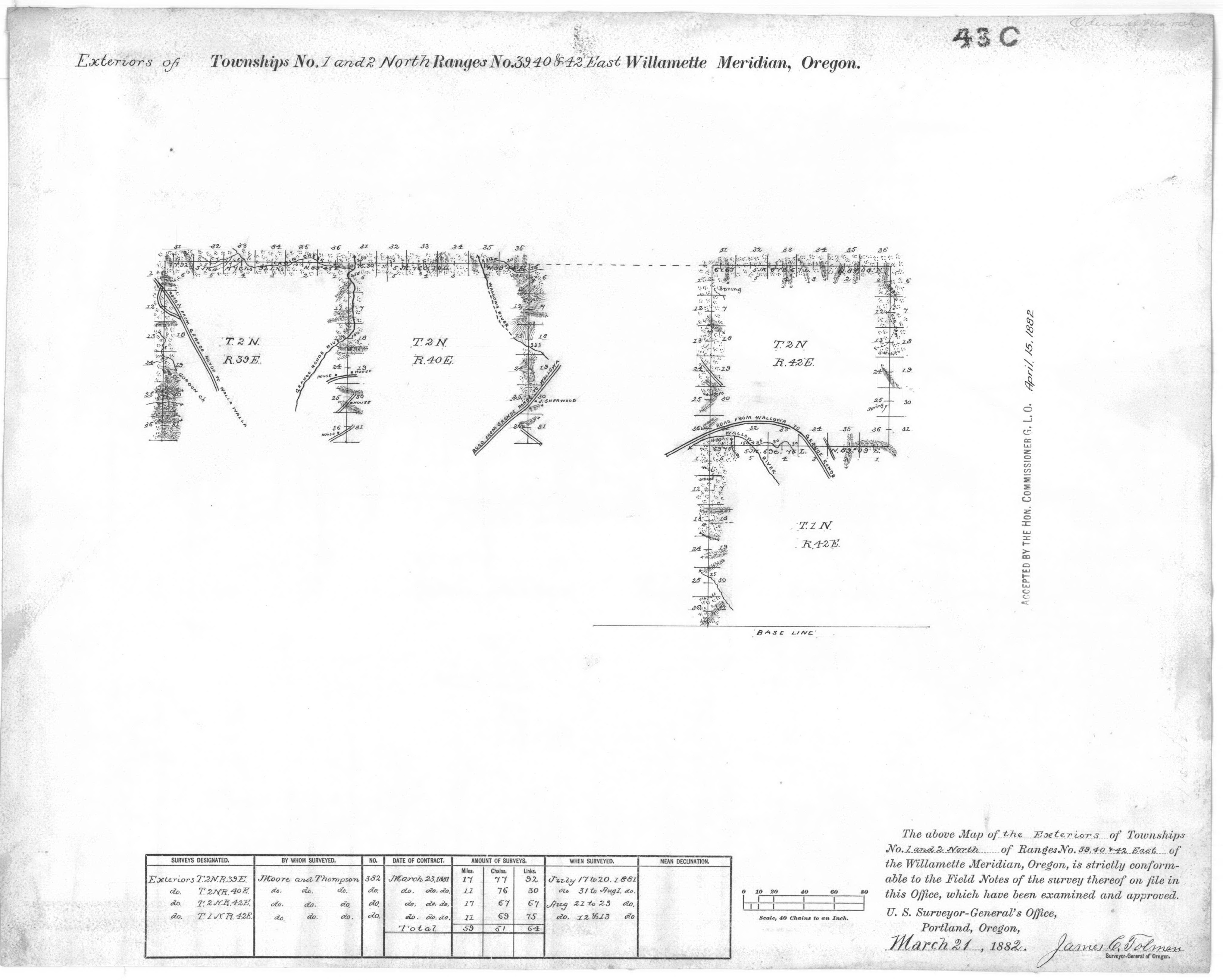 Land Status & Cadastral Survey Records Oregon/Washington BLM