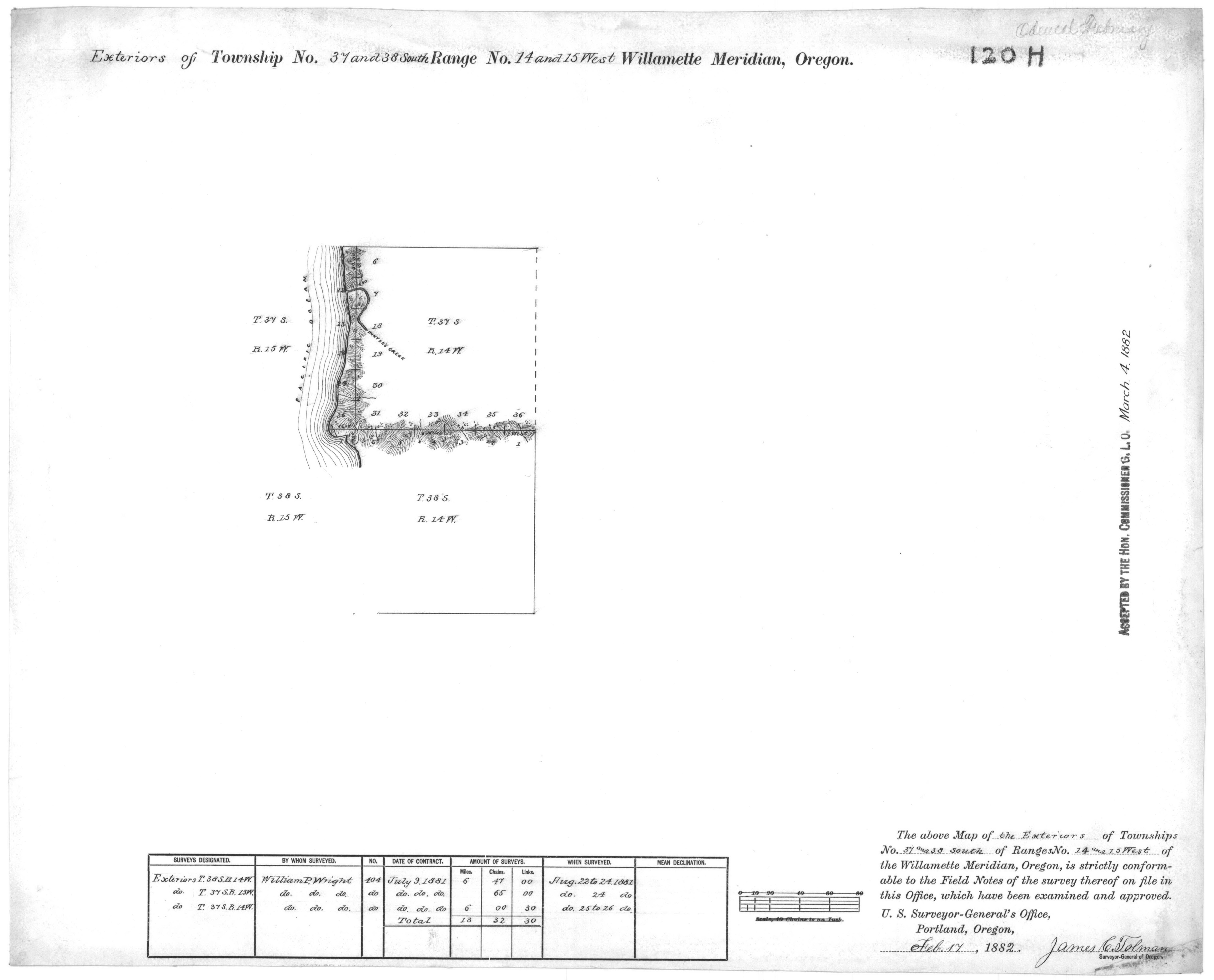 Land Status & Cadastral Survey Records Oregon/Washington BLM