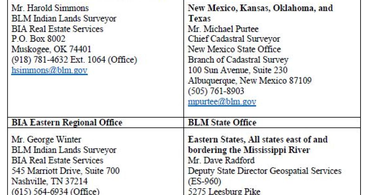 BLM INDIAN LANDS SURVEYOR Contacts | Bureau of Land Management
