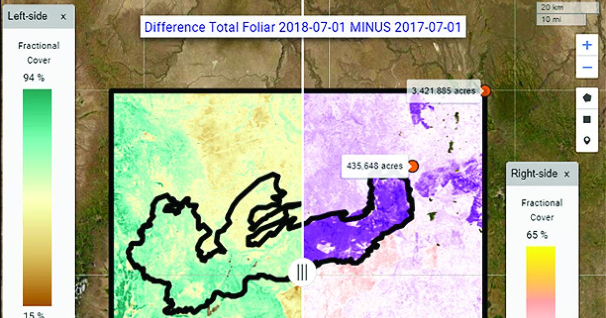 Evaluation of Fractional Vegetation Cover Products | Bureau of Land ...